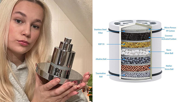 2025's Top Rated Filtered Shower Heads Reviewed: Discover How One ...